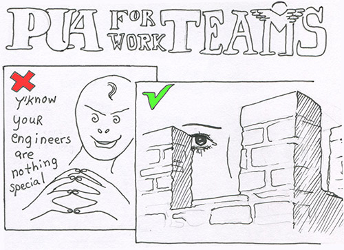 PUA for Work Teams | Art Before Science