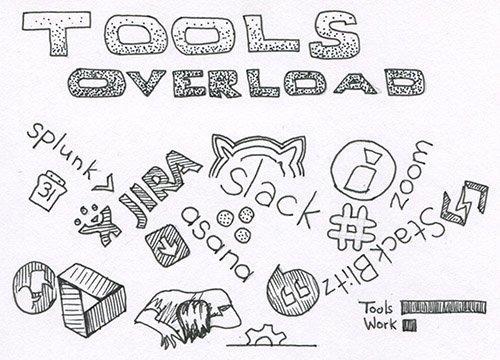 Tools Overload | Art Before Science